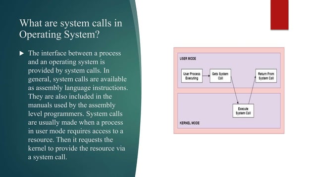 Chapter 1 Introduction to Operating System Concepts | PPTX | Operating ...