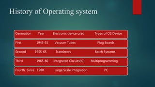 Chapter 1 Introduction to Operating System Concepts | PPTX