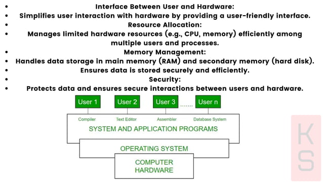 what is operating system types and there works | PPT