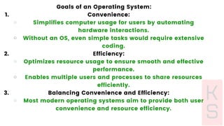 what is operating system types and there works | PPT