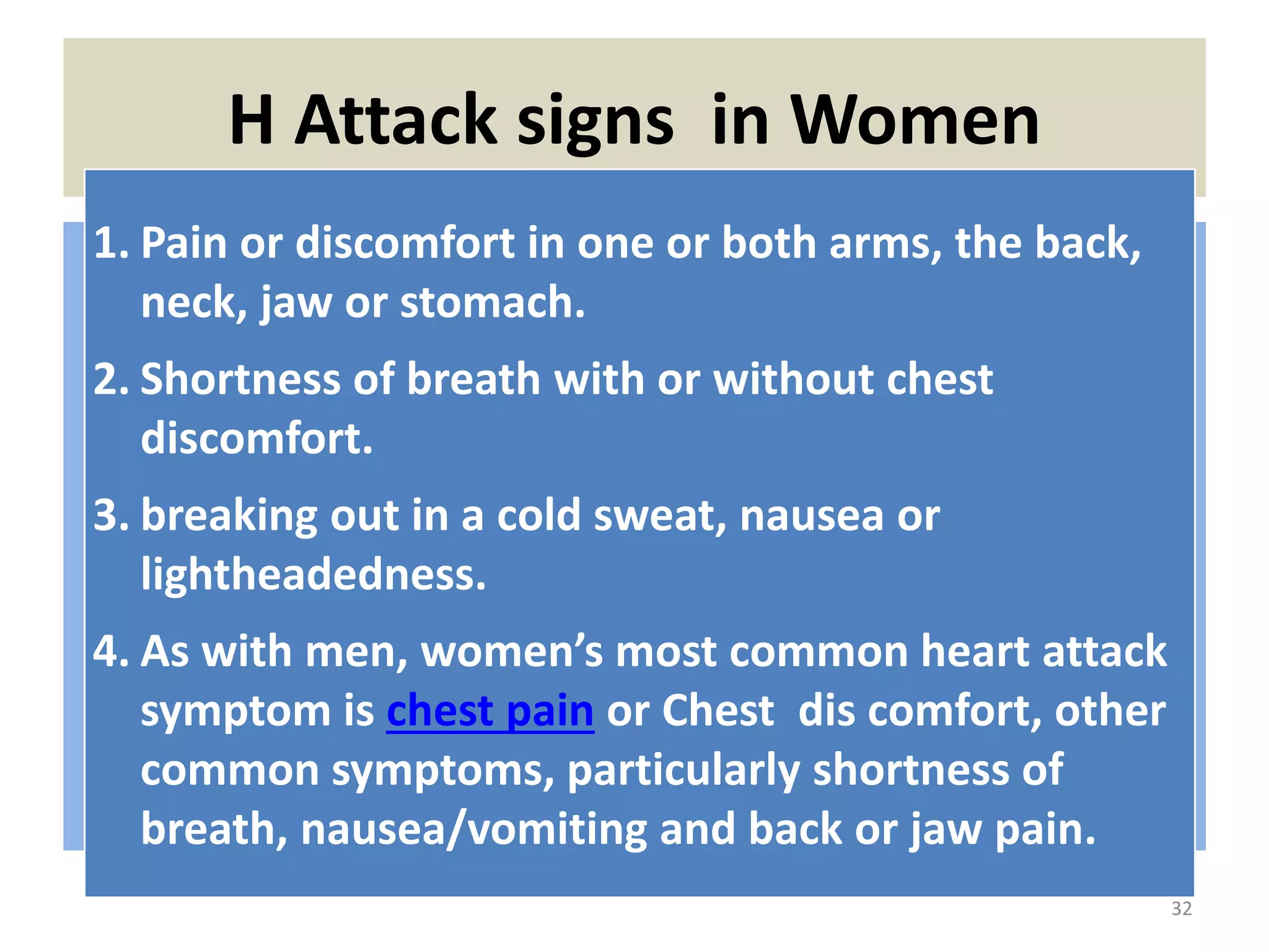 Chest Pain- Differential Diagnosis | PPTX