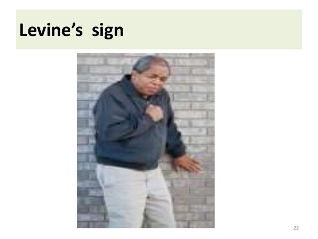 Chest Pain- Differential Diagnosis