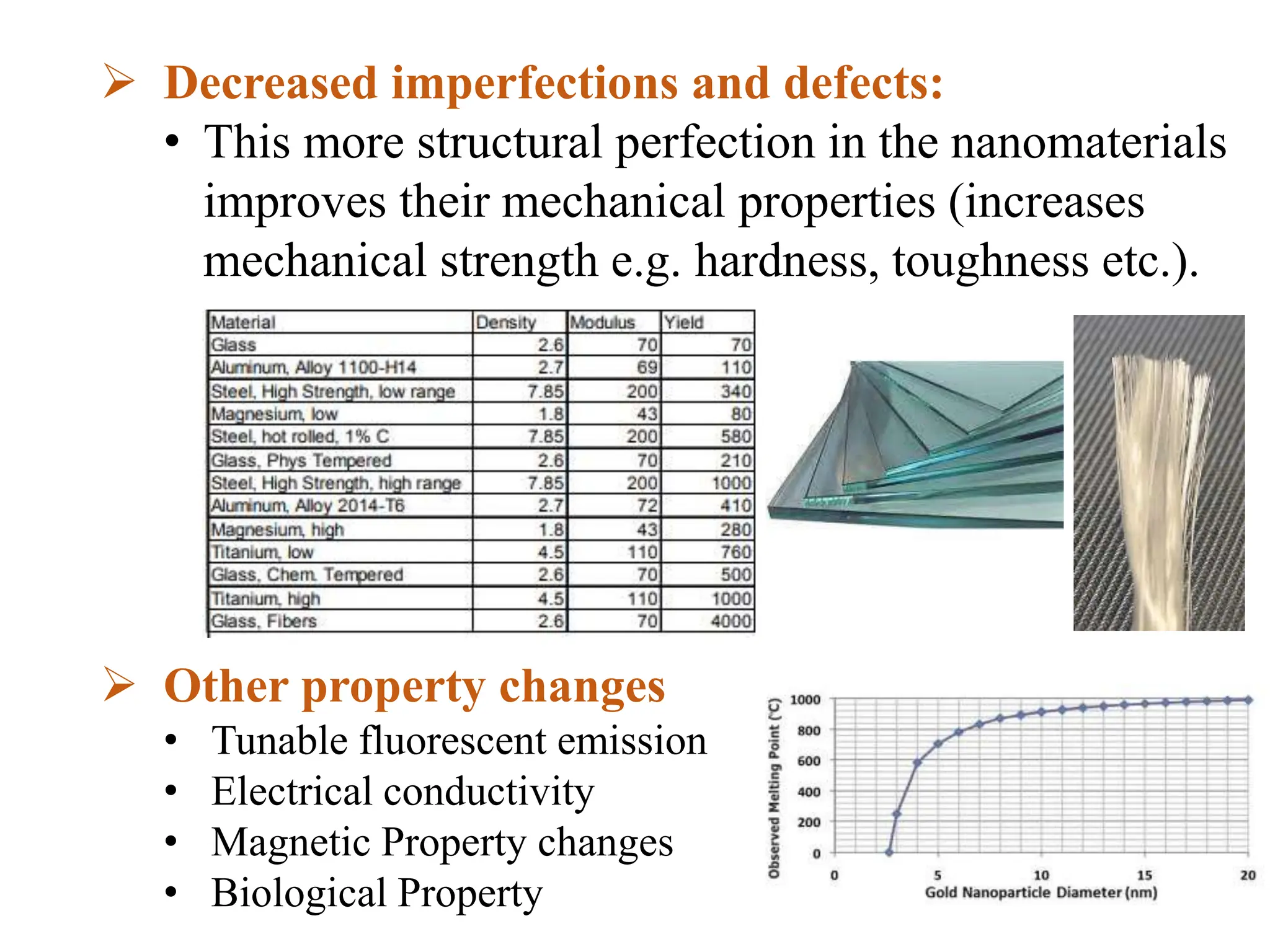 Introduction to nano materials for Engineering students | PPTX