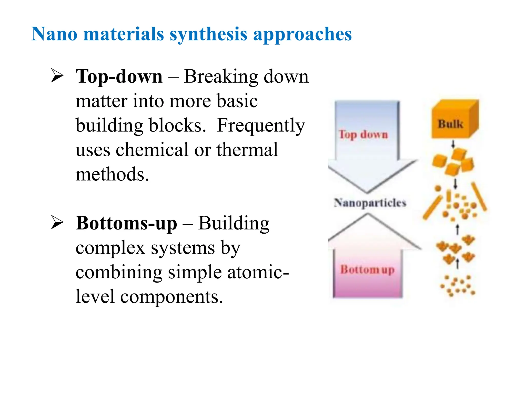 Introduction to nano materials for Engineering students | PPT