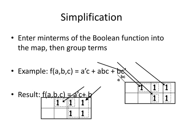 Intoduction to Computer Appl 1st_coa.pptx