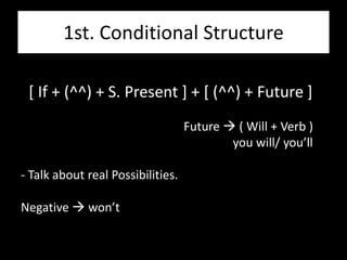 1st conditional | PPTX