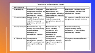 1ST Classroom OBSERVATION FOR FILIPINO 4.pptx