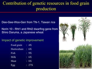 Approach in Plant Genetic Resource Management | PPTX