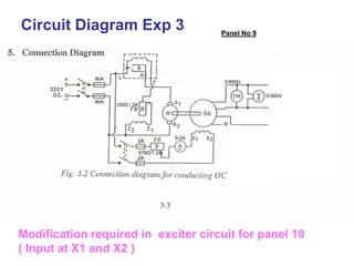 1st cycle emec lab orientation | PPT