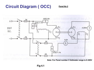 1st cycle emec lab orientation | PPT