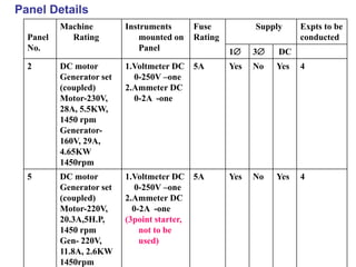 1st cycle emec lab orientation | PPT