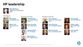 1st day 1 - hp and hp s oftware overview | PPT