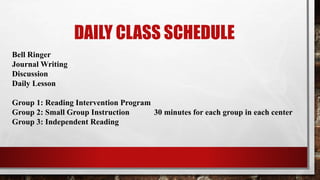 1st Day of School Powerpoint | PPT