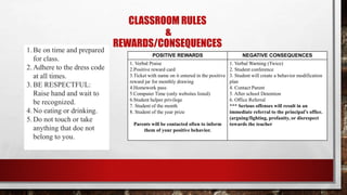 1st Day of School Powerpoint | PPT