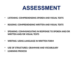 Presentation for your first day of English Class | PPT