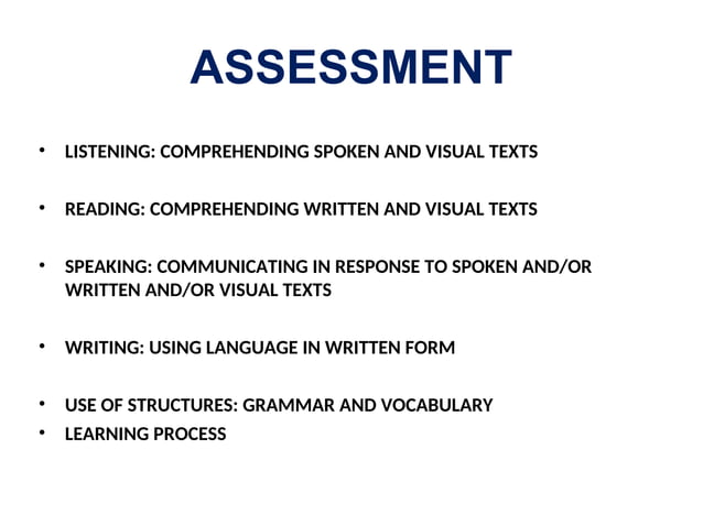 Presentation for your first day of English Class | PPT
