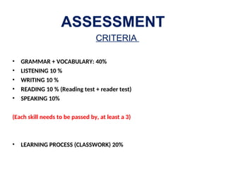 Presentation for your first day of English Class | PPT