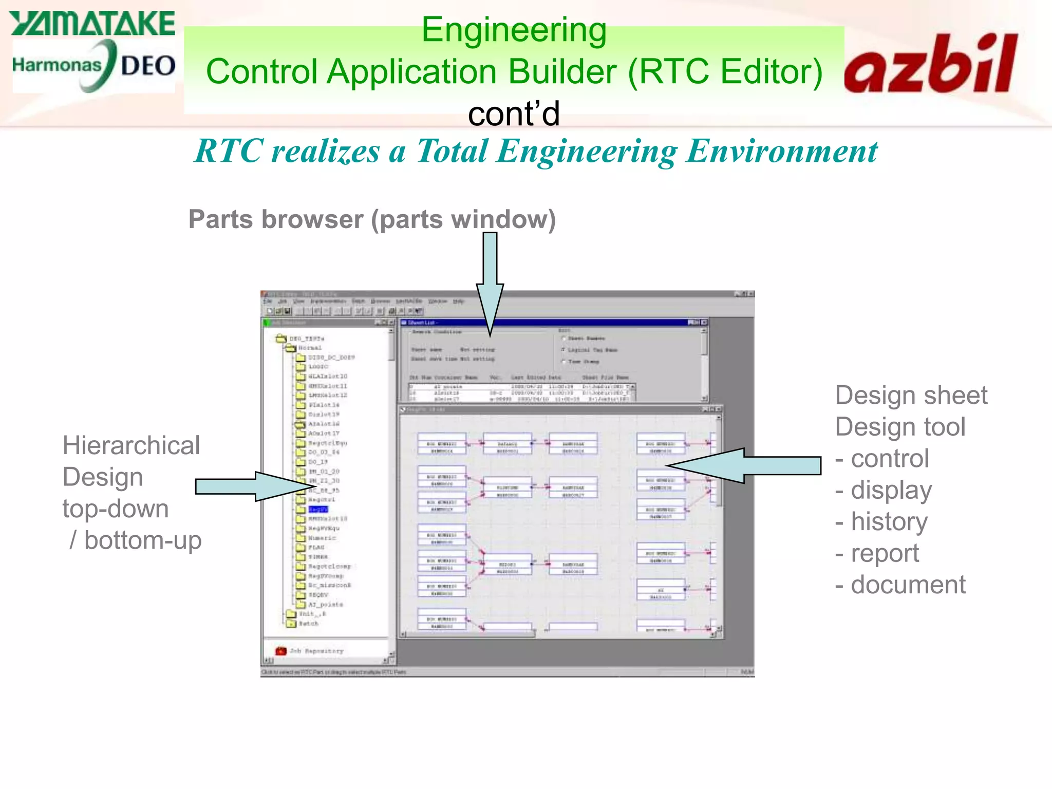 1st day Introduction of Harmonas-DEO (Hardware & Software) azbil.ppt