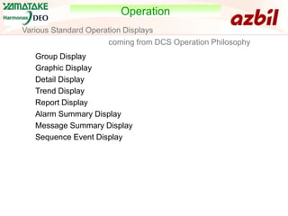 1st day Introduction of Harmonas-DEO (Hardware & Software) azbil.ppt