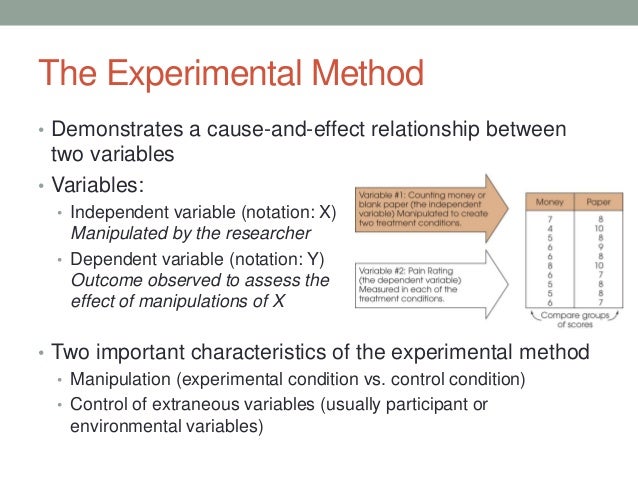 Behavioral Statistics Intro lecture