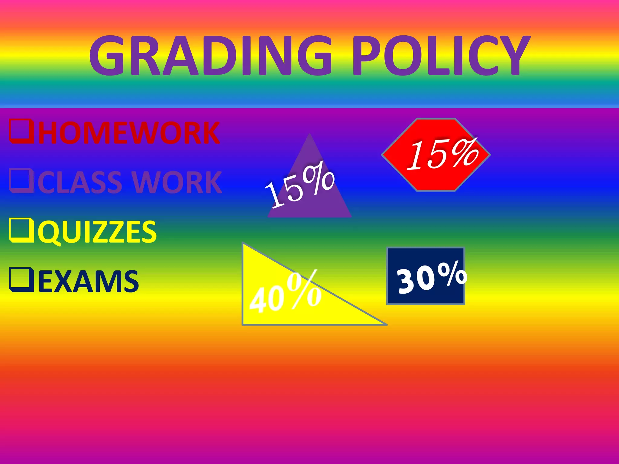 1st day of school powerpoint (2) | PPTX