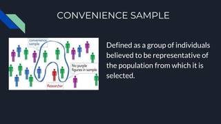 Extreme, Snowball, Convenience and Theoretical sample | PPT