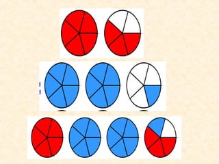 Adding Mixed Fractions with Regrouping | PPT