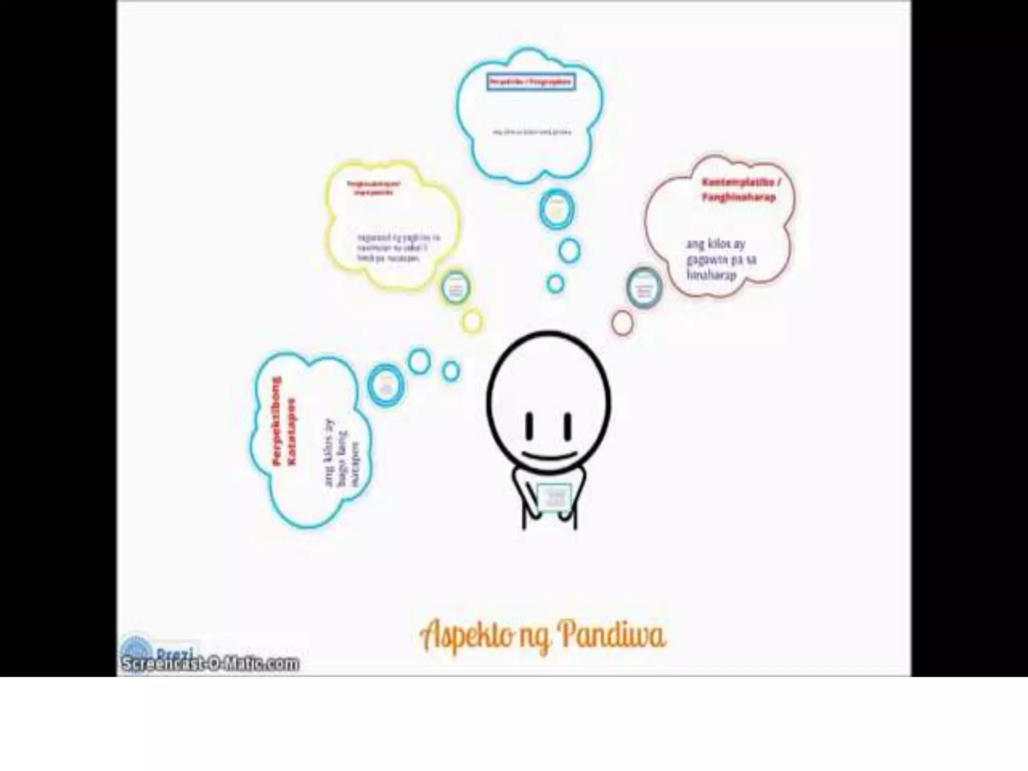 Filipino 9 Gramatika: Pandiwang nasa Panaganong Paturol | PPTX