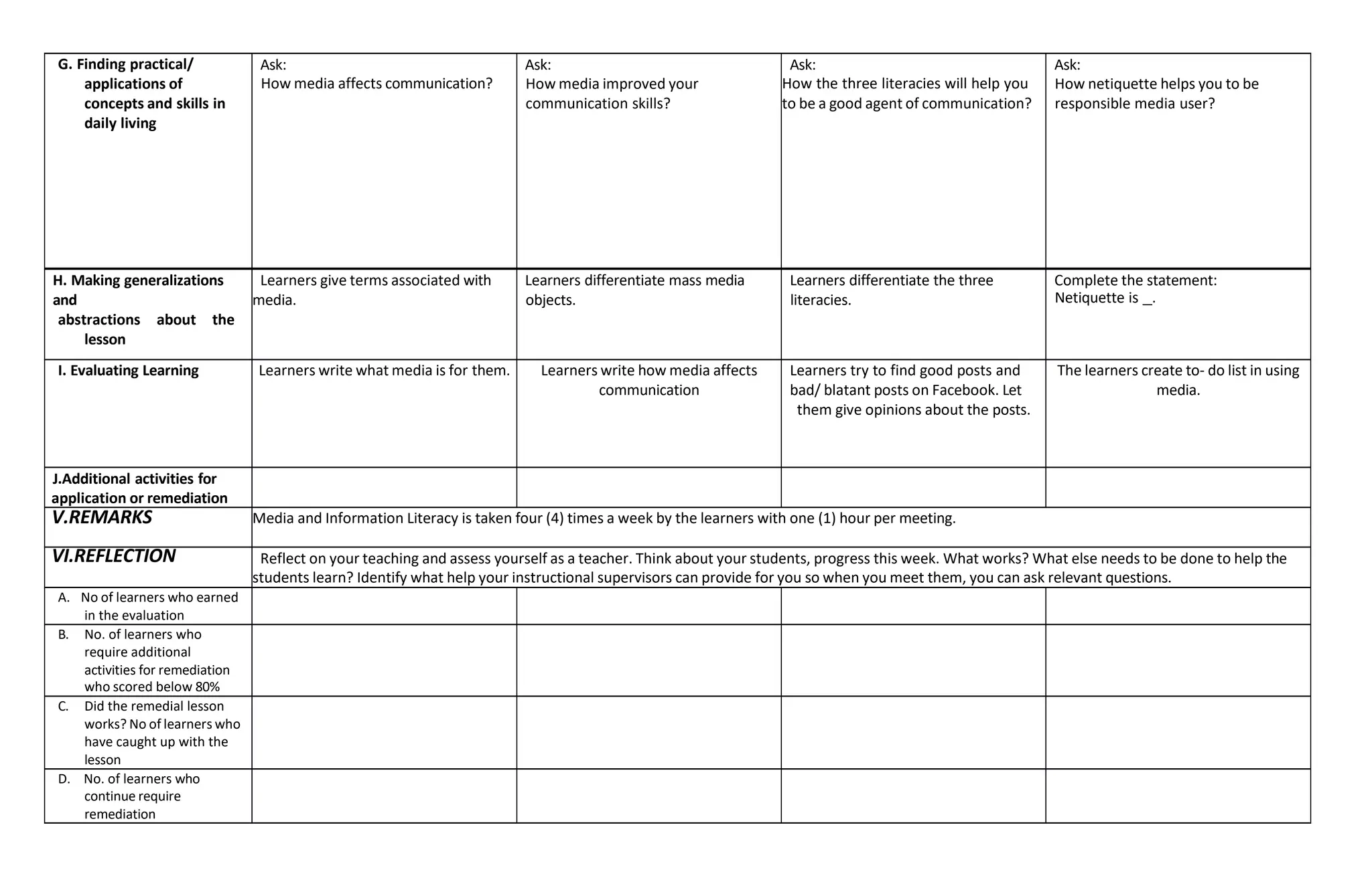 daily lesson log in MEDIA AND INFORMATION LITERACY.docx