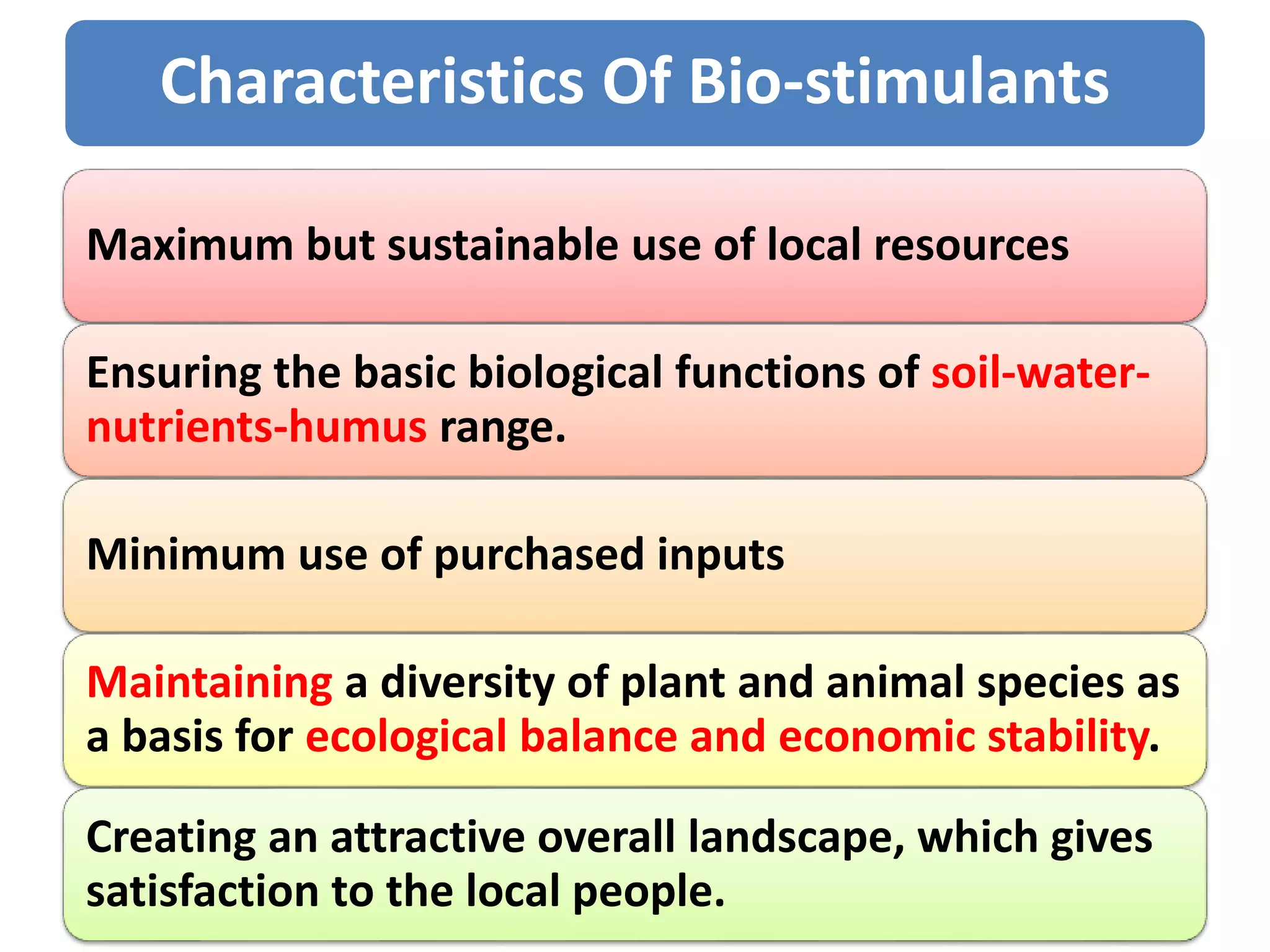 Bio-stimulants and their Role in Fruit Production and Postharvest ...