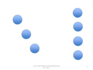 1st dots set_for_counting_all_counting_on | PPTX