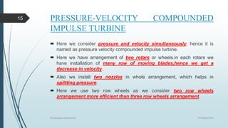 Steam Turbine | PPT
