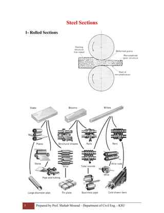 01-Steel Structures and Sections (Steel Structural Design & Prof ...