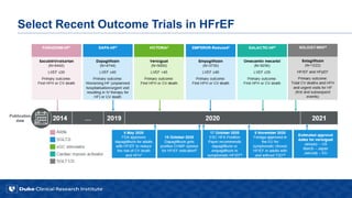 New Treatments in HFrEF | PPTX