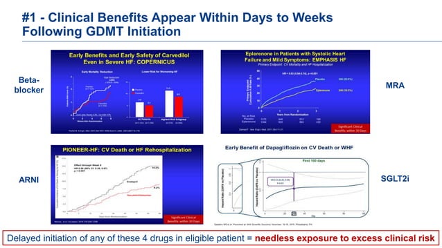 Simultaneous or Rapid Sequence Initiation of Quadruple Therapy for ...
