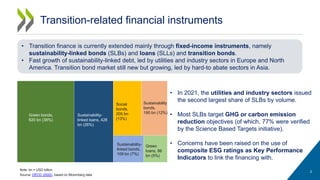 1st FGD OECD Guidance on Transition Finance - Elia Trippel & Valentina ...