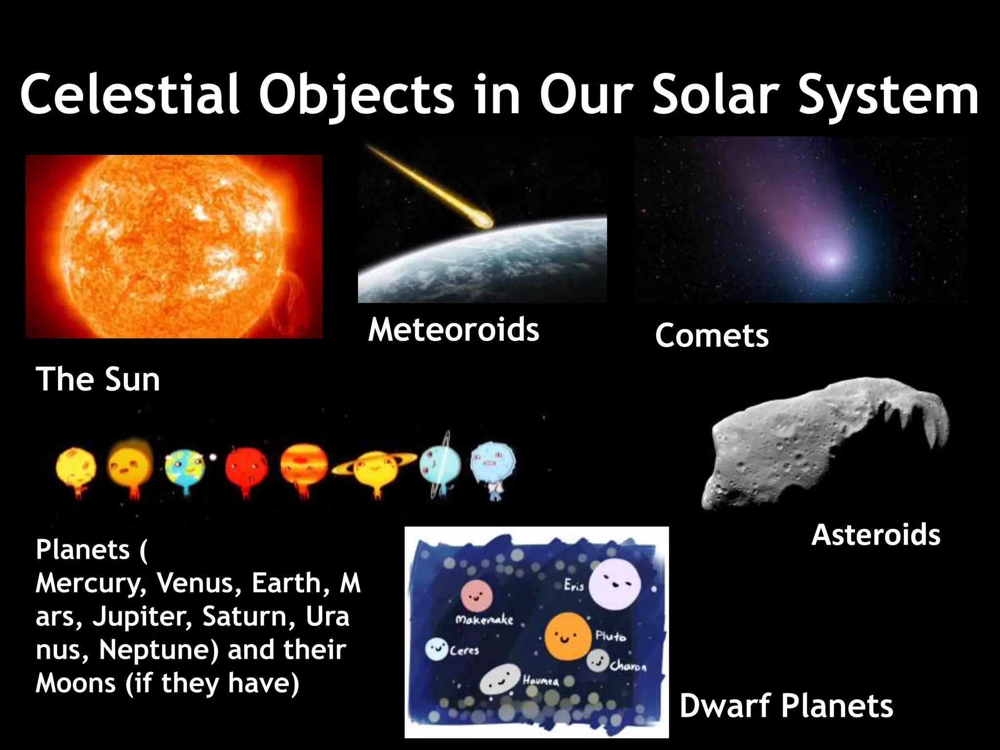 Compare and Contrast Earth and Mars- 1st Formative Task | PPTX