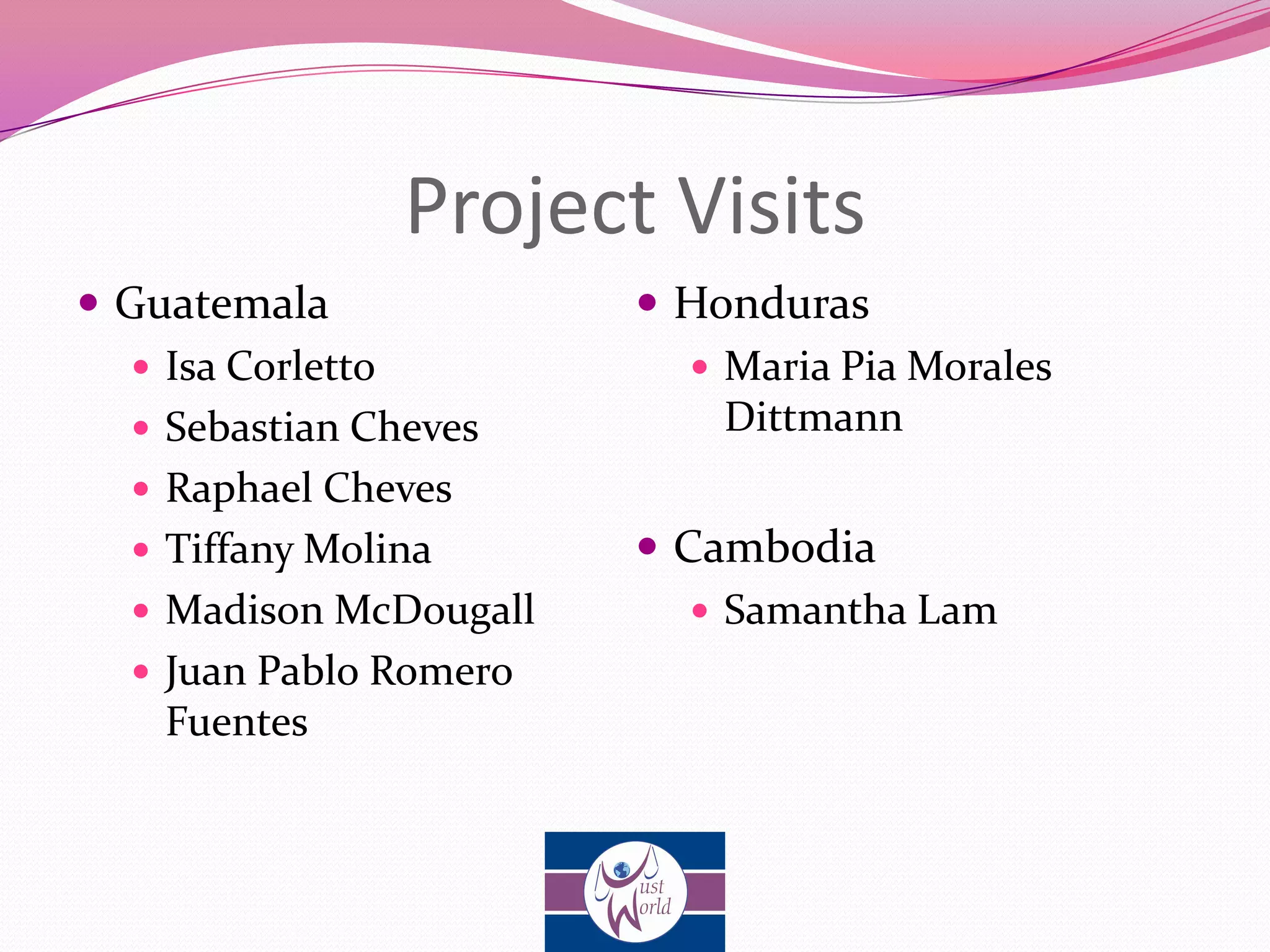 1st Global Conference Call | PPT