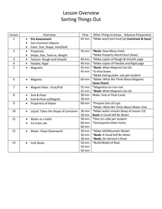 1st Grade Lesson Overview Sorting Things Out | DOC
