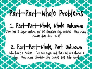 1st Grade CGI Problem Solving | PPT