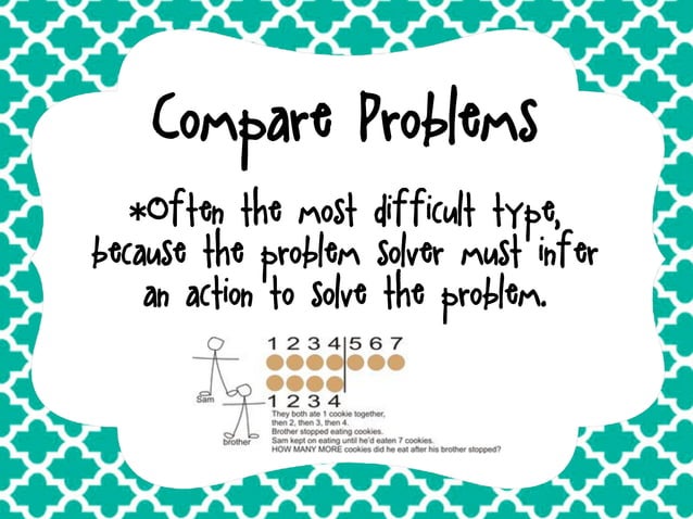 1st Grade CGI Problem Solving | PPT