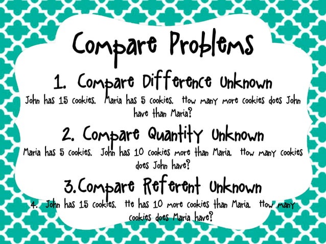 1st Grade CGI Problem Solving | PPT