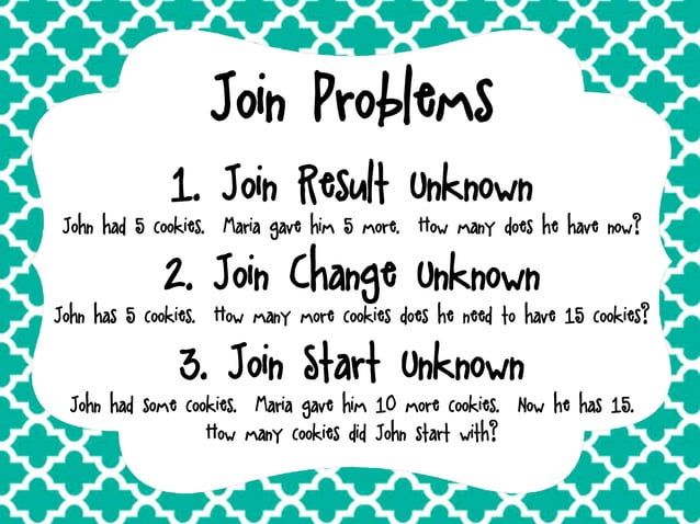 1st Grade CGI Problem Solving | PPT