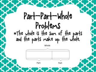 1st Grade CGI Problem Solving | PPT | Free Download