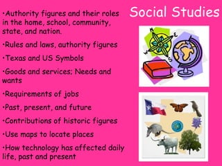 1st grade curriculum | PPT