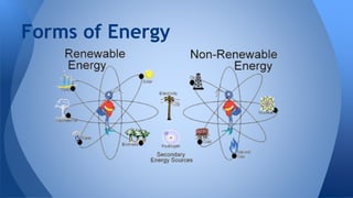 1st grade energy | PPTX