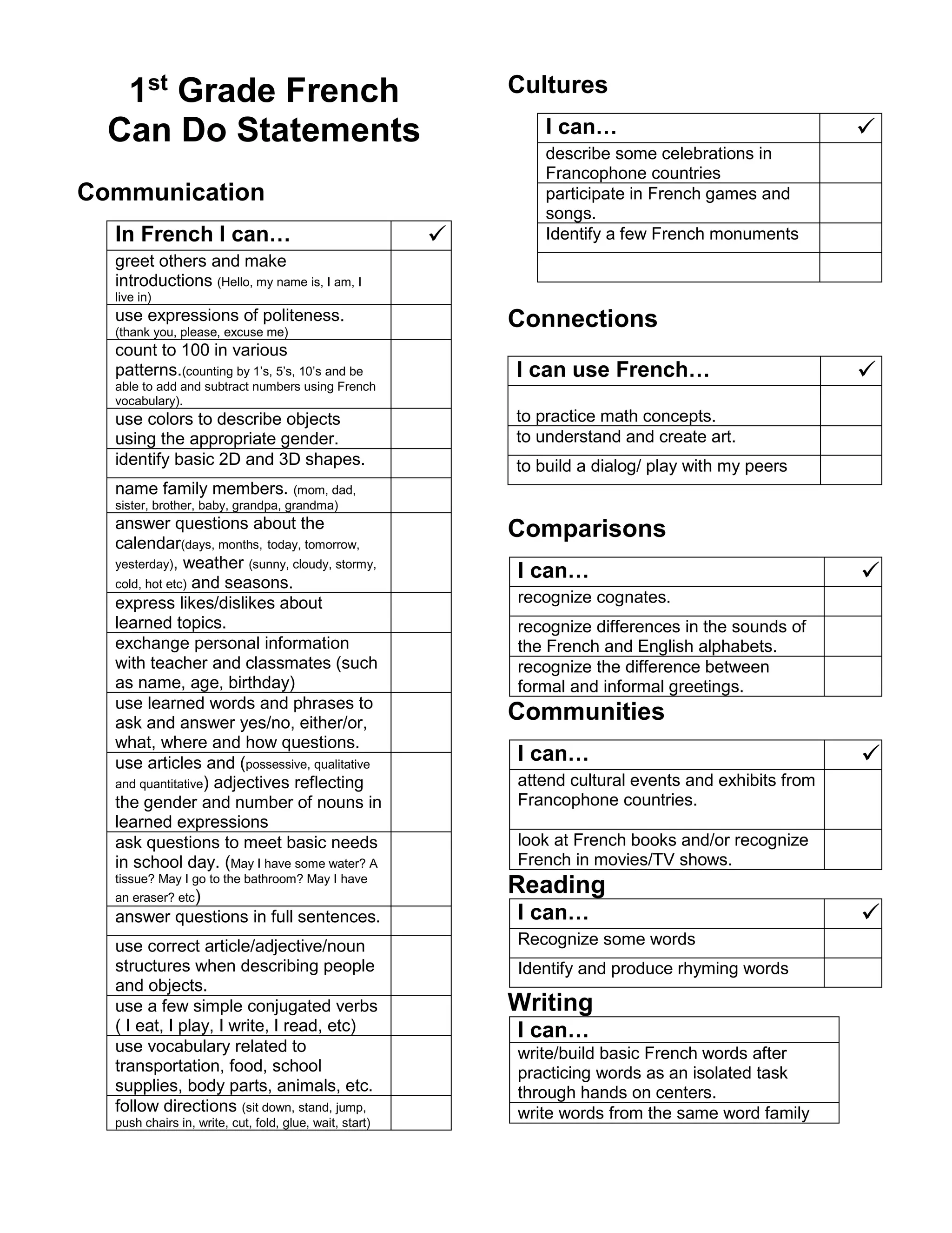 1st Grade French Can Dos.docx