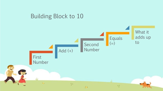 1st grade math lesson | PPTX