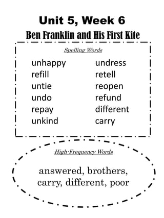 1stGradeReadingStreetUnit16TakeHomeSpellingWords-1.pdf