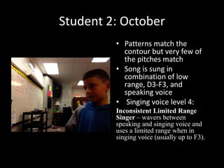 Music Student Growth Goal: 1st grade singing voice video examples! | PPTX